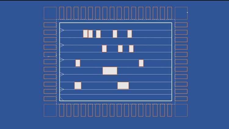 VLSI Physical Design: PnR with Cadence | FreeCourse.io